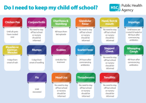 Absence & Illness – The Python Hill Academy